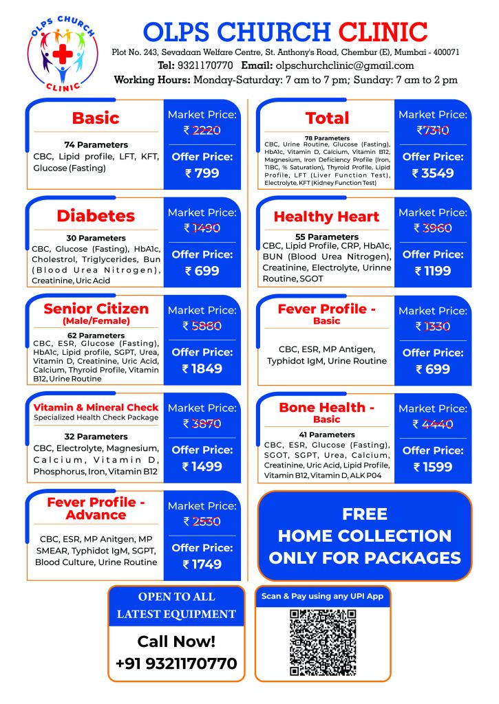 OLPS Church Clinic (Pathology Lab) – OUR LADY OF PERPETUAL SUCCOUR ...